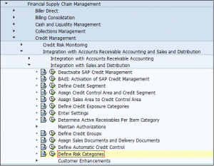 S/4 HANA Credit Management Configuration Process | Sapours Technologies ...