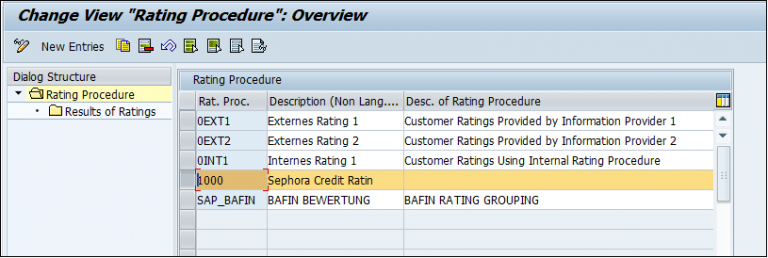 S/4 HANA Credit Management Configuration Process | Sapours Technologies ...