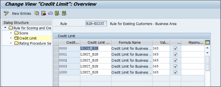 S/4 HANA Credit Management Configuration Process | Sapours Technologies ...